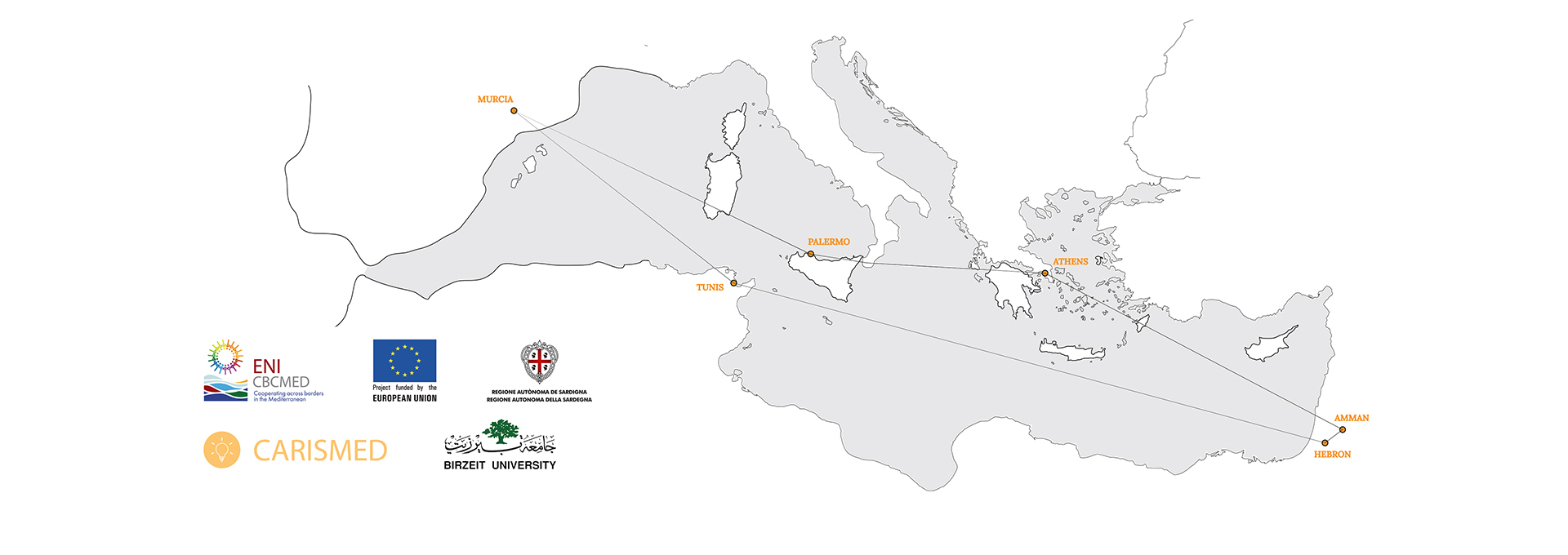 CARISMED | Birzeit University